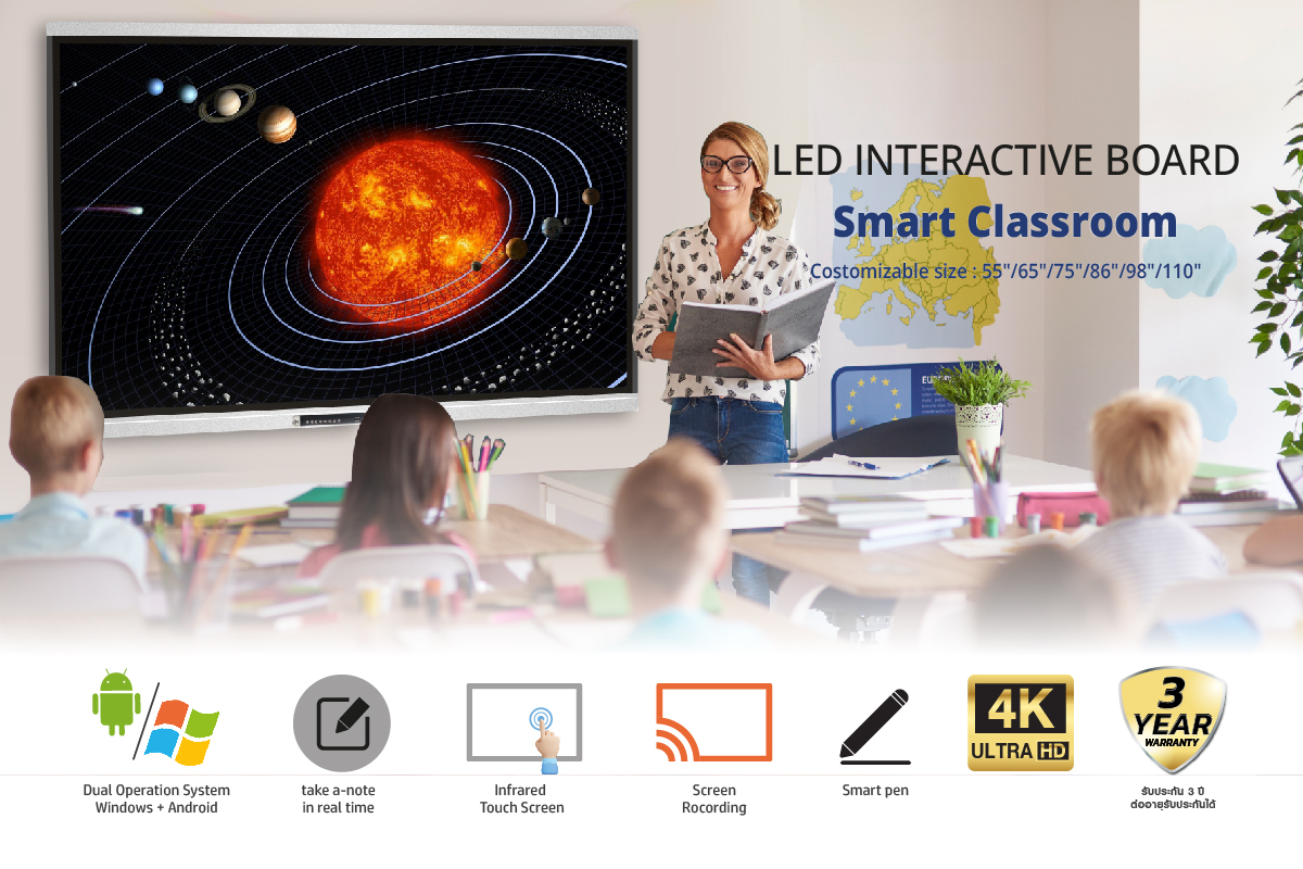 INTERACTIVE BOARD – SPA Office Supplies