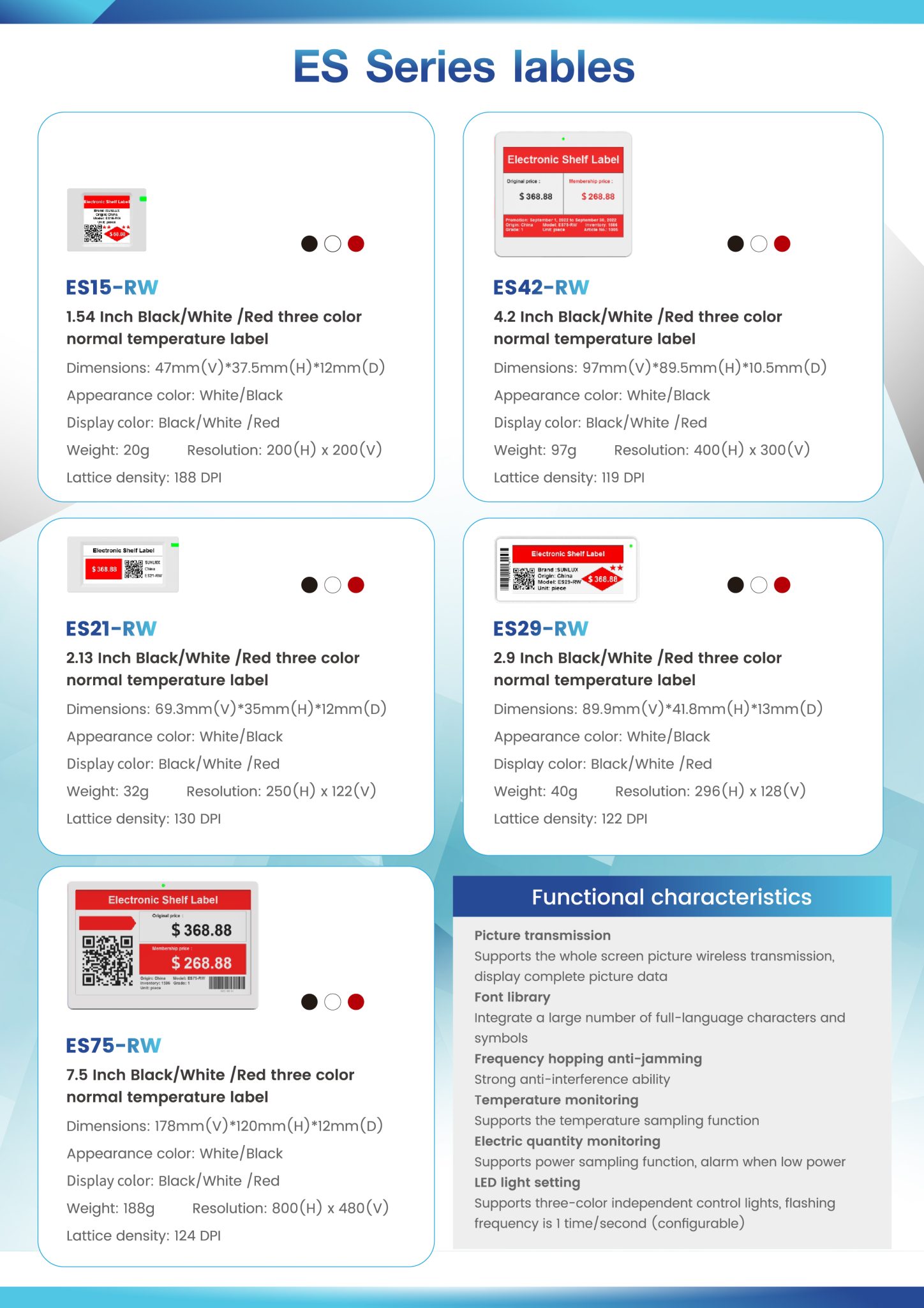 ป้ายราคาสินค้าอิเล็กทรอนิกส์ • Electronic Shelf Label – SPA Office Supplies